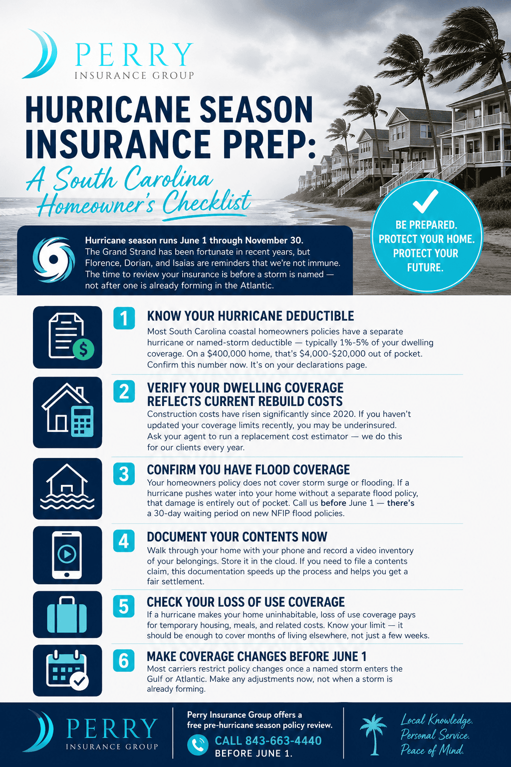 Hurricane Season Insurance Prep: A South Carolina Homeowner's Checklist ...